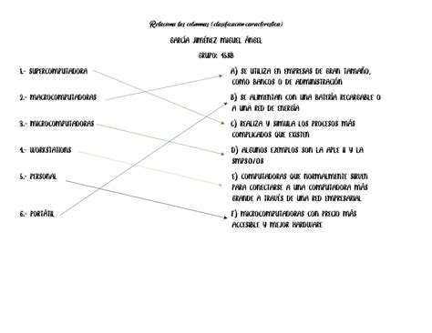 Macrocomputadoras Ejemplos Fiteranmapa