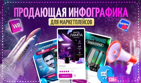 Дизайн карточек товара для маркетплейсов Создание инфографики для вб озон Wildberries
