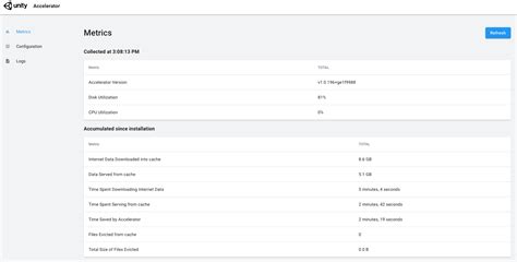 Local Administrator Dashboard Now Available For The Unity Accelerator Unity Engine Unity