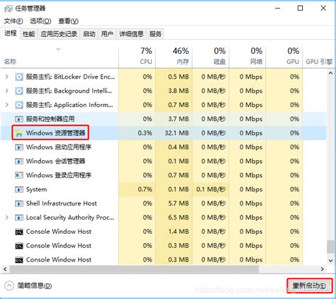 Win10 Svn 图标不显示的解决办法win10 Svn不显示图标 Csdn博客 Win10 Svn 图标不显示的解决办法win10 Svn不显示图标 Csdn博客