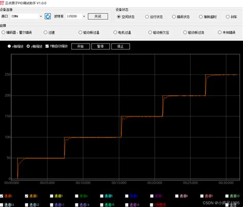 直流有刷电机闭环调速基于stm32f302r8 x nucleo ihm07m1 csdn博客