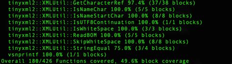 beginning fuzz cycle automation improving testing and fuzz development with coverage analysis