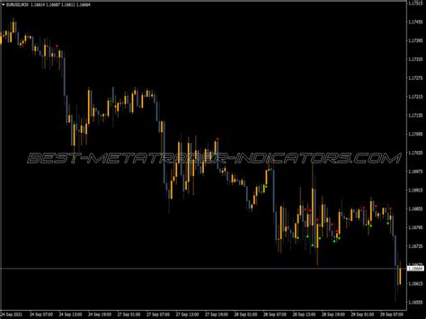 Adx Wilder Indicator ⋆ Top Mt4 Indicators Mq4 Or Ex4 ⋆ Best Metatrader