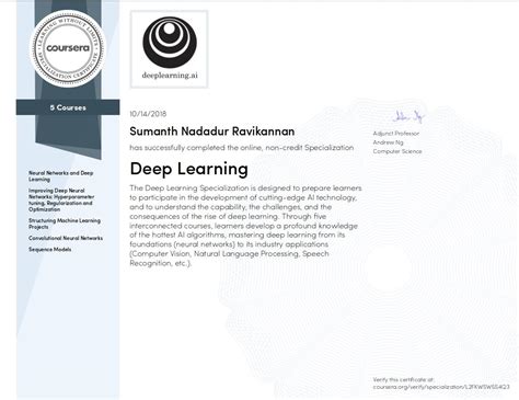 Sumanth N On Linkedin Machinelearning Deeplearning Neuralnetworks