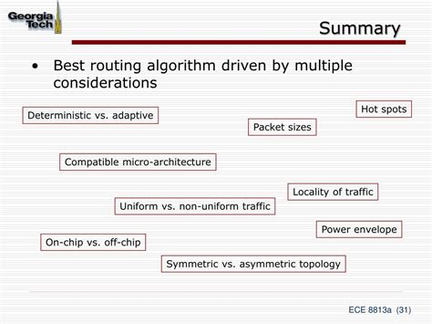 ppt non minimal routing powerpoint presentation free download id