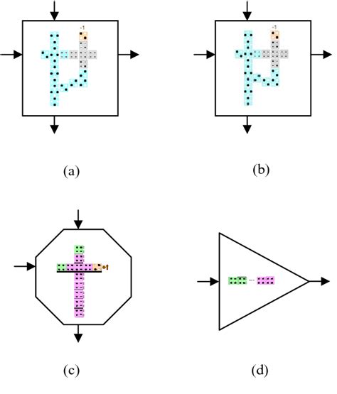 Figure 2 From Design And Simulation Of A Qca 2 To 1 Multiplexer Semantic Scholar