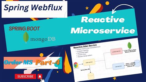 Reactive Microservice Spring Boot Jpa Part 4 Demo With Order Product And User