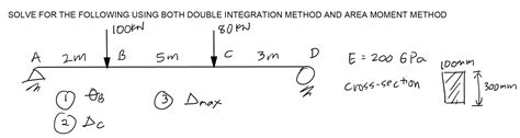 Solved SOLVE FOR THE FOLLOWING USING BOTH DOUBLE INTEGRATION Chegg