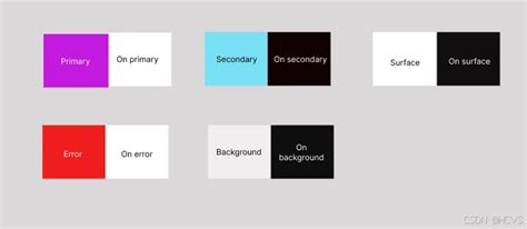 为 Flutter 应用设置主题：themedata 和 Colorscheme 指南flutter Colorscheme Csdn博客