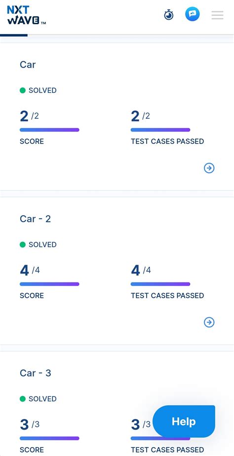 Deepika Vunnam On Linkedin Day 30daysofcodechallenge Coding Python