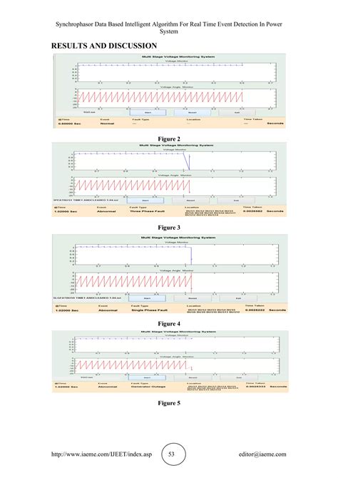 synchrophasor data based intelligent algorithm for real time event detection in power system pdf