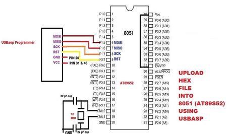 68hc11 Microcontroller Datasheet Complete Specifications And Features