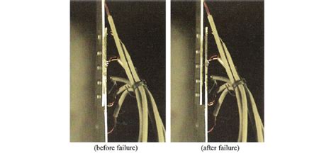 Lap Joint With Five Rivets Before And After Failure Download Scientific Diagram