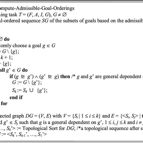 Algorithm For Partitioning The Set Of Goals And Computing A Download Scientific Diagram