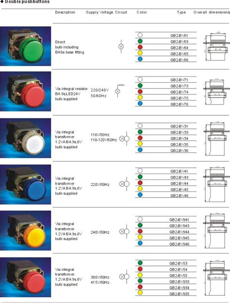 PUSHBUTTON SWITCH4