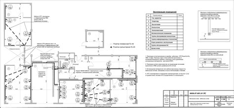 Проект СКС офисных помещений / Готовые проекты и чертежи / Pozhproekt.ru
