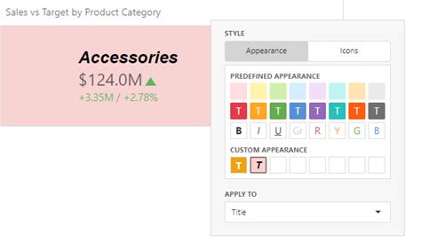 Conditional Formatting Business Intelligence Dashboard Devexpress