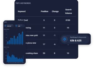 Quality Web Hosting With LiteSpeed NVMe Try Risk Free