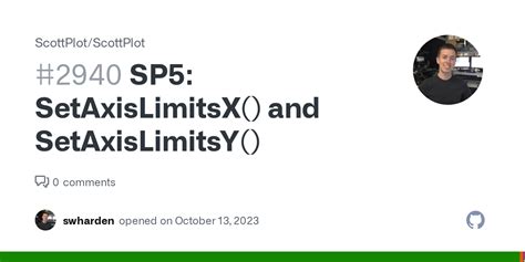 Sp5 Setaxislimitsx And Setaxislimitsy · Issue 2940 · Scottplot