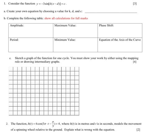 Solved 1 Consider The Function Y −3sin[k X−d ] C A Create
