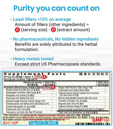 Wen Jing Pian Warmmenses™ 200 Mg 200 Tablets Activeherb Wholesale