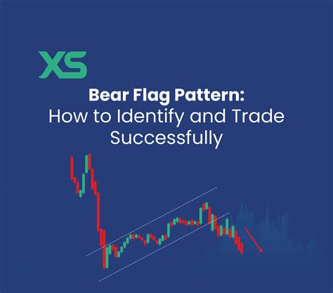 Bear Flag Pattern How To Identify And Trade Successfully Xs