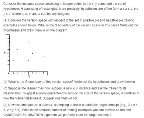 Solved Consider The Instance Space Consisting Of Integer