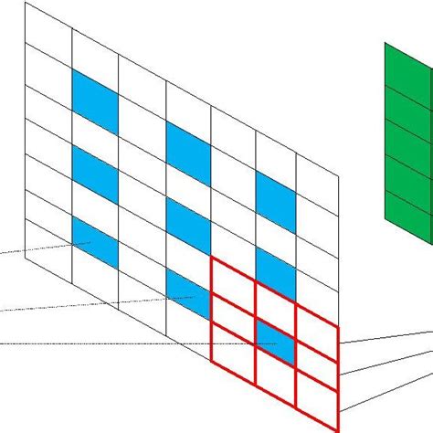 Ssd Algorithm Structure Diagram Download Scientific Diagram
