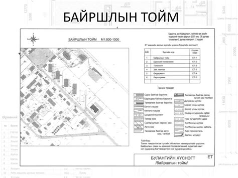 Барилгын ажлын зураг унших Pptx