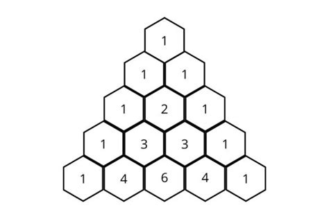 10 Interesting Facts About Prime Numbers Central Galaxy