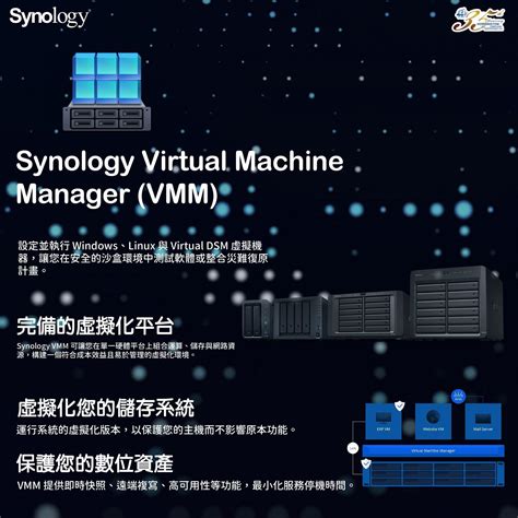 漢澳科技 🔷synology Virtual Machine Manager 💼⚙️ Vmm 🔷 立即購買🛒