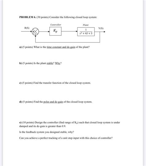 Solved Problem 6 30 Points Consider The Following Closed
