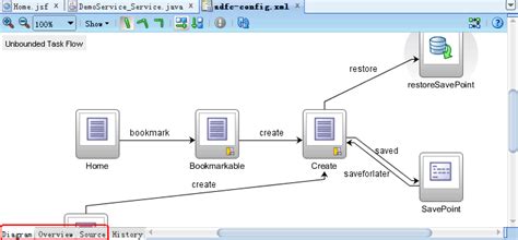 Jdeveloper 界面主要区域及功能介绍oracle Jdeveloper 可以画流程图吗 Csdn博客