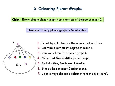 Planar Graphs Lecture Oct This Lecture