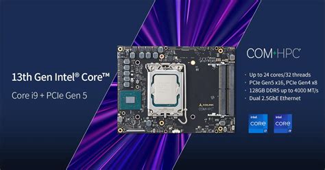 Adlinks Com Hpc Module Powered By 13th Gen Intel® Core Processor Offers Up To I9 24 Cores And