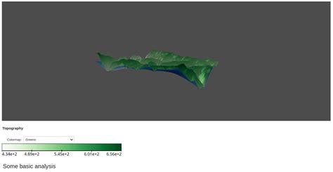 Problem With Pythreejs And Two Meshes That Cross Each Other · Pyvista Pyvista · Discussion 2927
