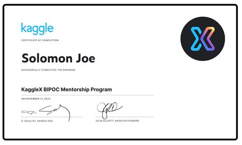 Solomon Joe On Linkedin Kaggle Datascience Machinelearning Community Nlp 29 Comments