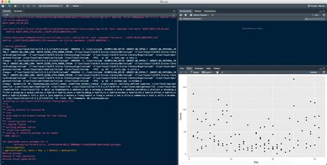 Setup Python On Mac For Data Science Falaspatent