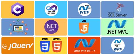Develop Dot Net Core Web Api By Brianserver Fiverr