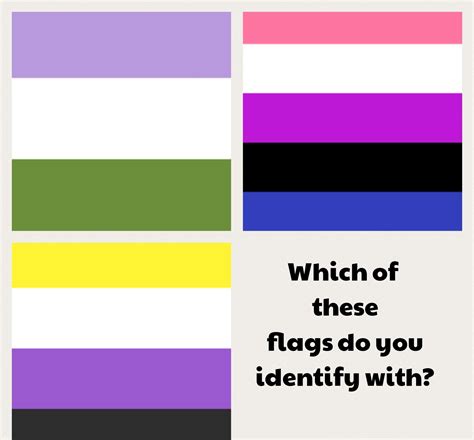 Describe The Difference Between Non Binary And Agender To Someone Who Doesnt Know Without