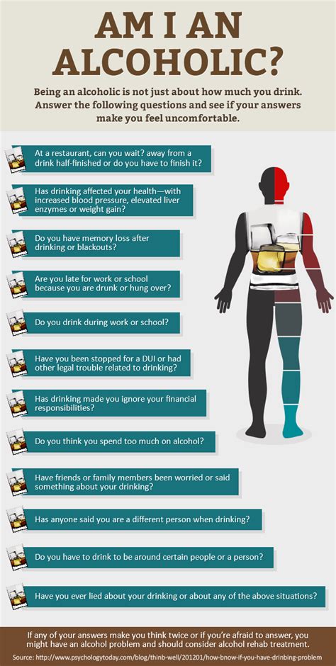 Are You A Functioning Alcoholic Spotting Functional Alcoholic Signs Artofit