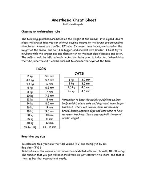 Printable Veterinary Anesthesia Monitoring Sheet Prntbl