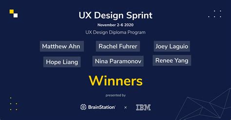 Alumni Stories Teamwork Triumphs At Ibm Design Sprint Brainstation® Blog