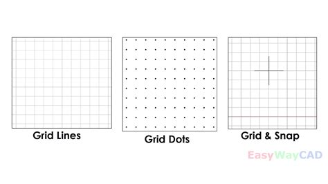 How To Make Grid In Autocad Printable Online