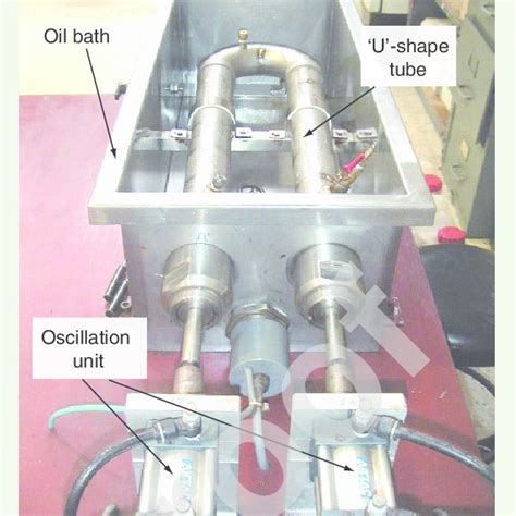 Pdf Potential Uses Of Oscillatory Baffled Reactors For Biofuel Production