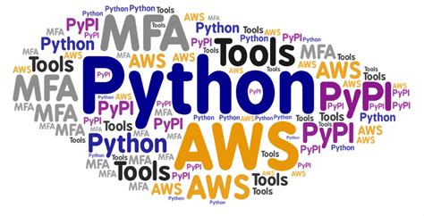 GitHub FerrariDG Aws Mfa Tools Command Line Tool For MFA Authentication For The AWS CLI