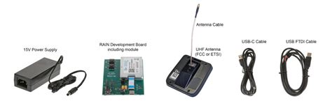 Developer Kit For Uhf Rfid Rain Reader Modules Technology Solutions