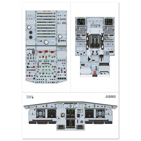 Airbus A320 Cockpit Poster A320 Cockpit Poster Set Etsy