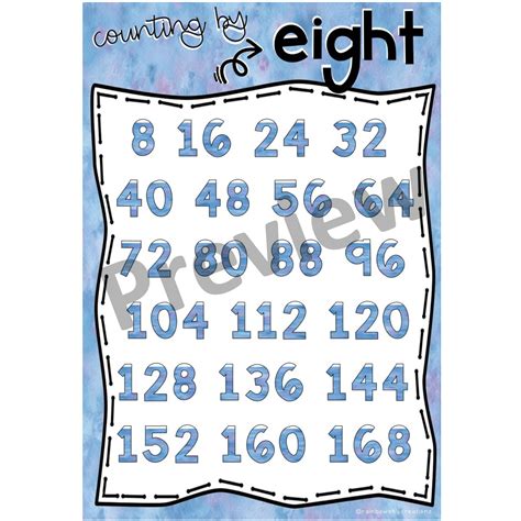 Skip Counting Posters Watercolor Theme