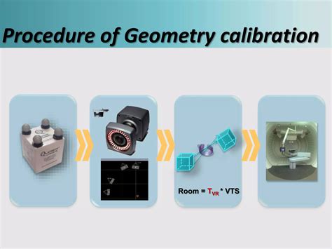 New Quality Assurance Method Using Motion Tracking For 6d Robotic Couches Ppt